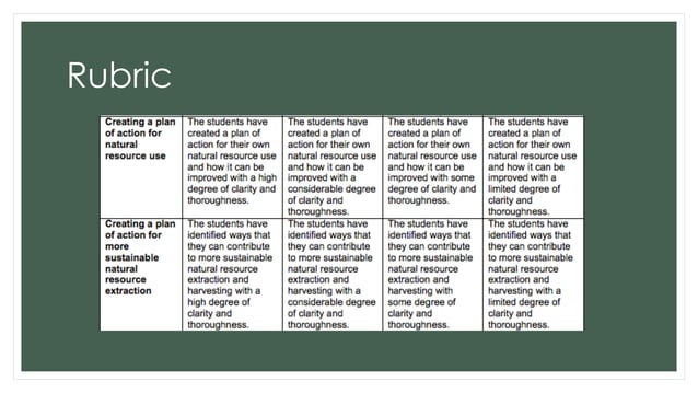 Natural-Resources-powerpoint-MS.-NOWRY.pdf