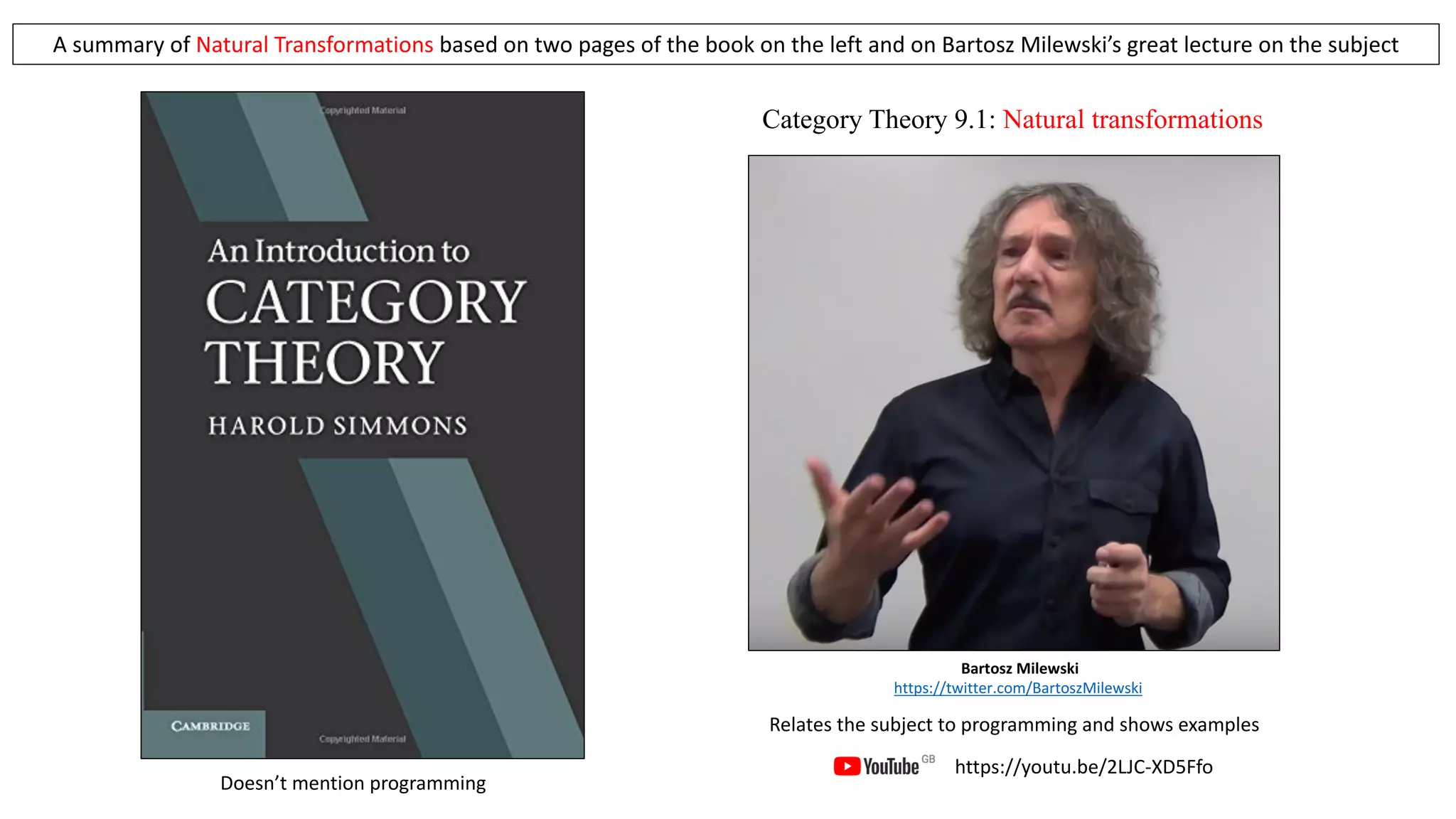 Natural Transformations | PDF