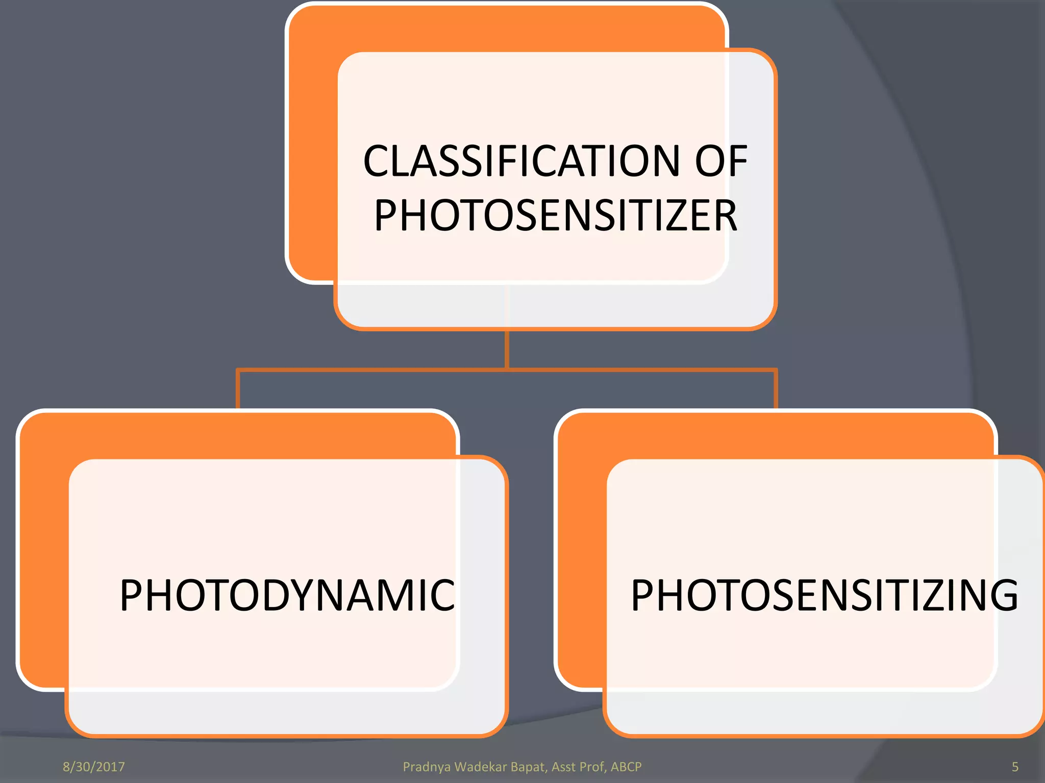 Natural allergen, photosensitizing agents and fungal toxins | PPTX ...