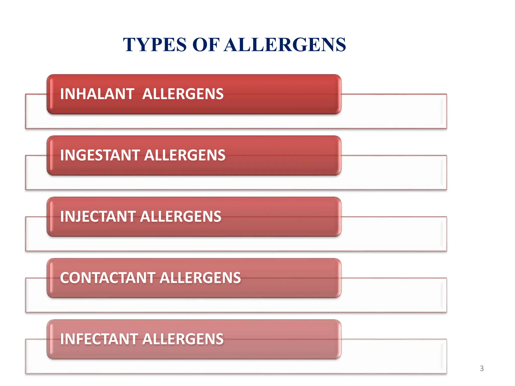 Natural allergens FROM PLANTS AND ANIMALS.pptx