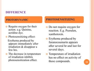 Natural allergens,photosensitizing agents and fungal toxin | PPTX