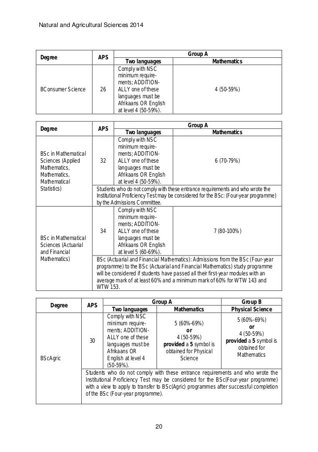 Faculty of Natural and Agricultural Sciences/Natural and agricultural…