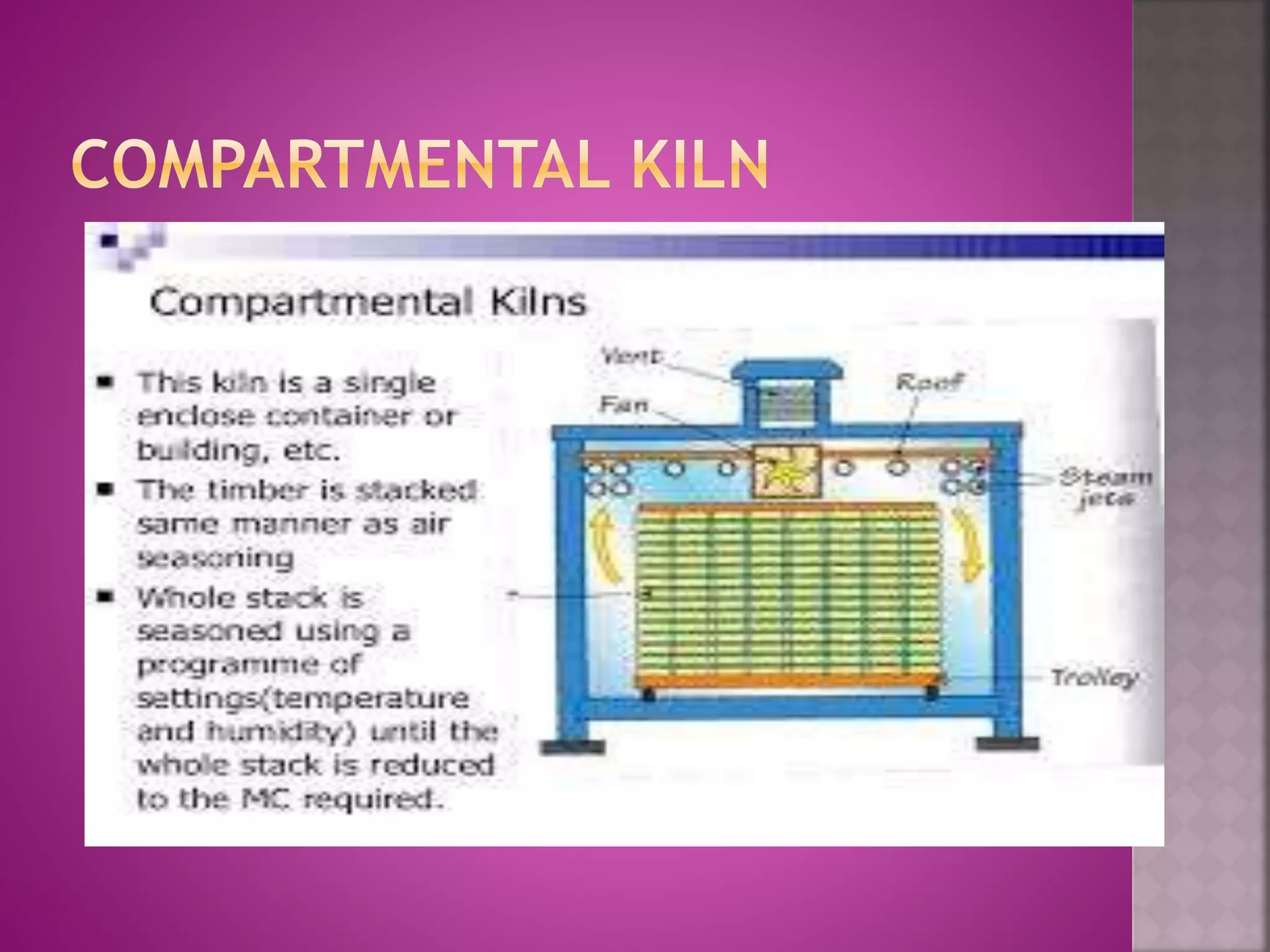 Natural and artificial seasoning of timber | PPTX
