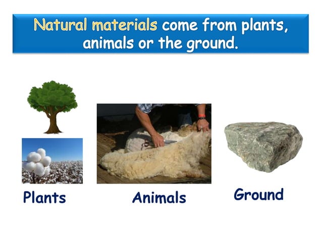 Natural and man made materials | PPT