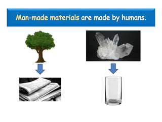 Natural and man made materials | PPT | Manufacturing Industry | Industries