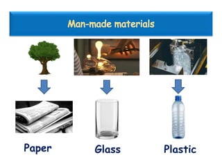 Natural and man made materials | PPT | Manufacturing Industry | Industries