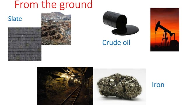 Natural and manufactured materials | PPT