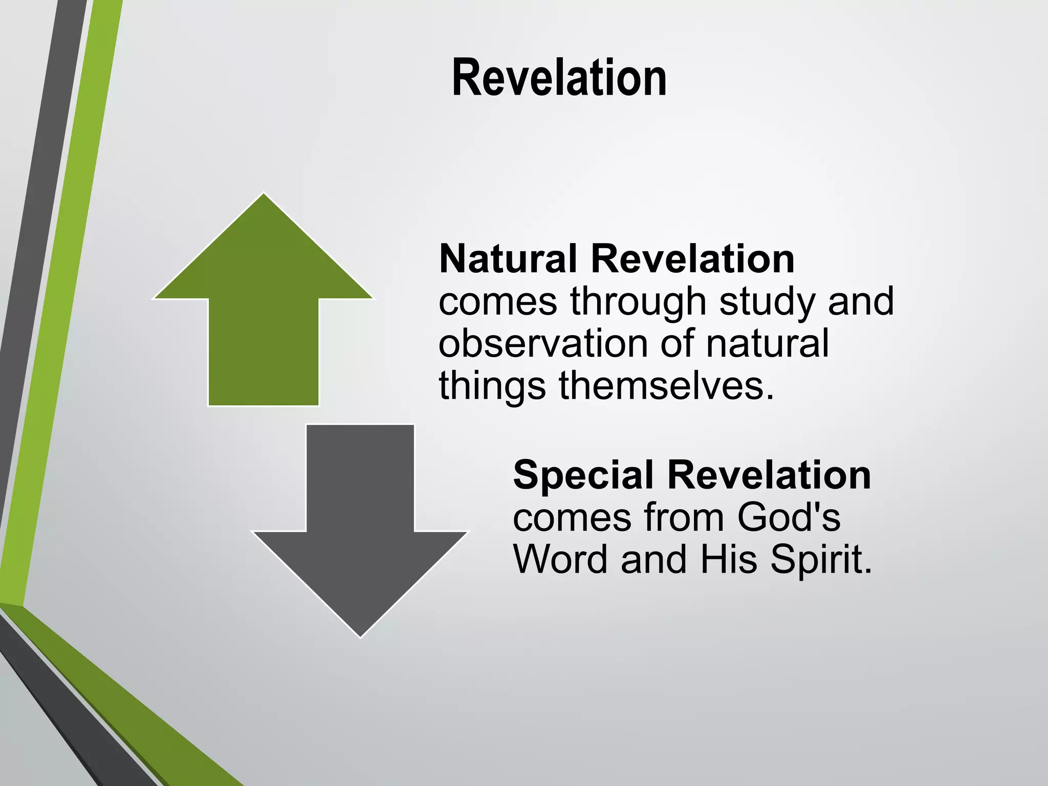 Natural and Special Revelation | PDF