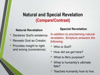 Natural and Special Revelation | PDF