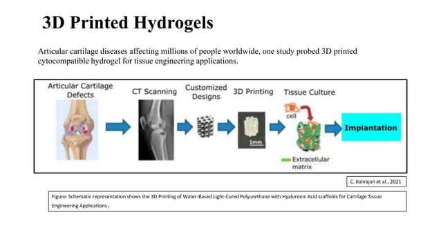 Natural and synthetic polymers in medicine ppt [Autosaved].pptx