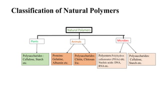 Natural and synthetic polymers in medicine ppt [Autosaved].pptx