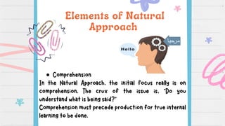 natural approach in the English idioms for everyone | PPT