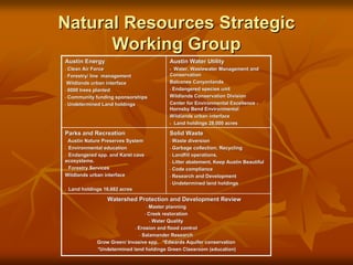 Natural Areas Strategic Planrev1 | PDF