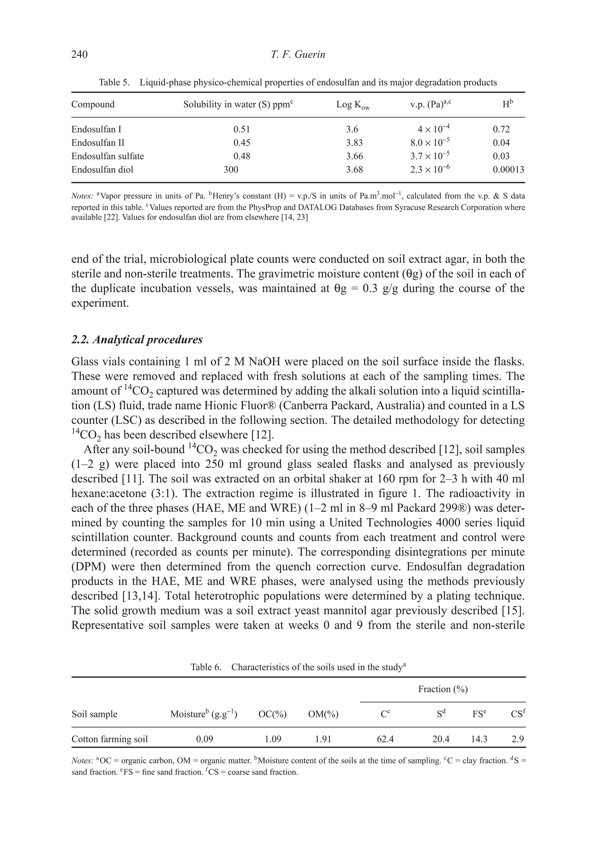 Natural attenuation of pesticides in soil | PDF