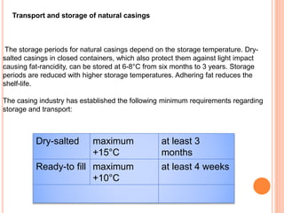Natural casing | PPTX