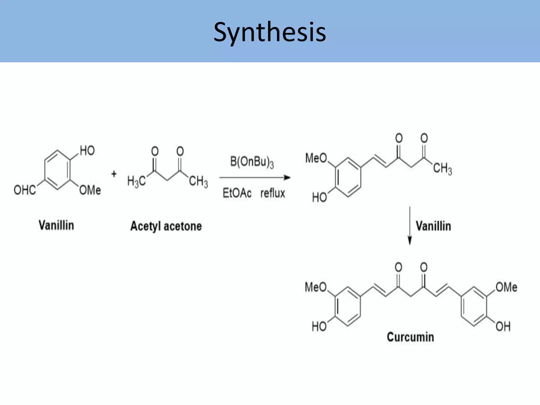 Active constituent of Turmeric as Anticancer | PPTX