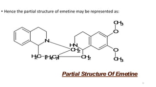 Natural chemistry Structure elucidation of Emetine | PPTX
