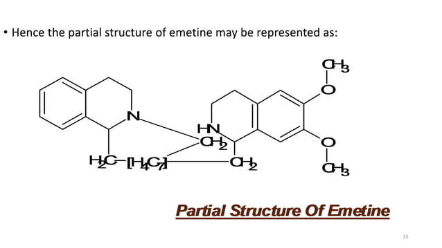 Natural chemistry Structure elucidation of Emetine | PPTX