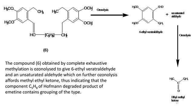 Natural chemistry Structure elucidation of Emetine | PPTX