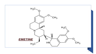 Natural chemistry Structure elucidation of Emetine | PPTX