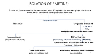Natural chemistry Structure elucidation of Emetine | PPTX