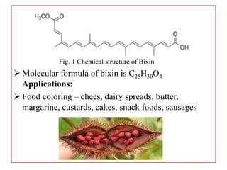 Natural color pigments used in food processing | PPTX
