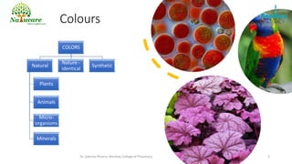 Natural colourants and its chemistry Dr Galvina Pereira | PPTX