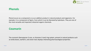 Natural Compounds Boc Sciences Pptx