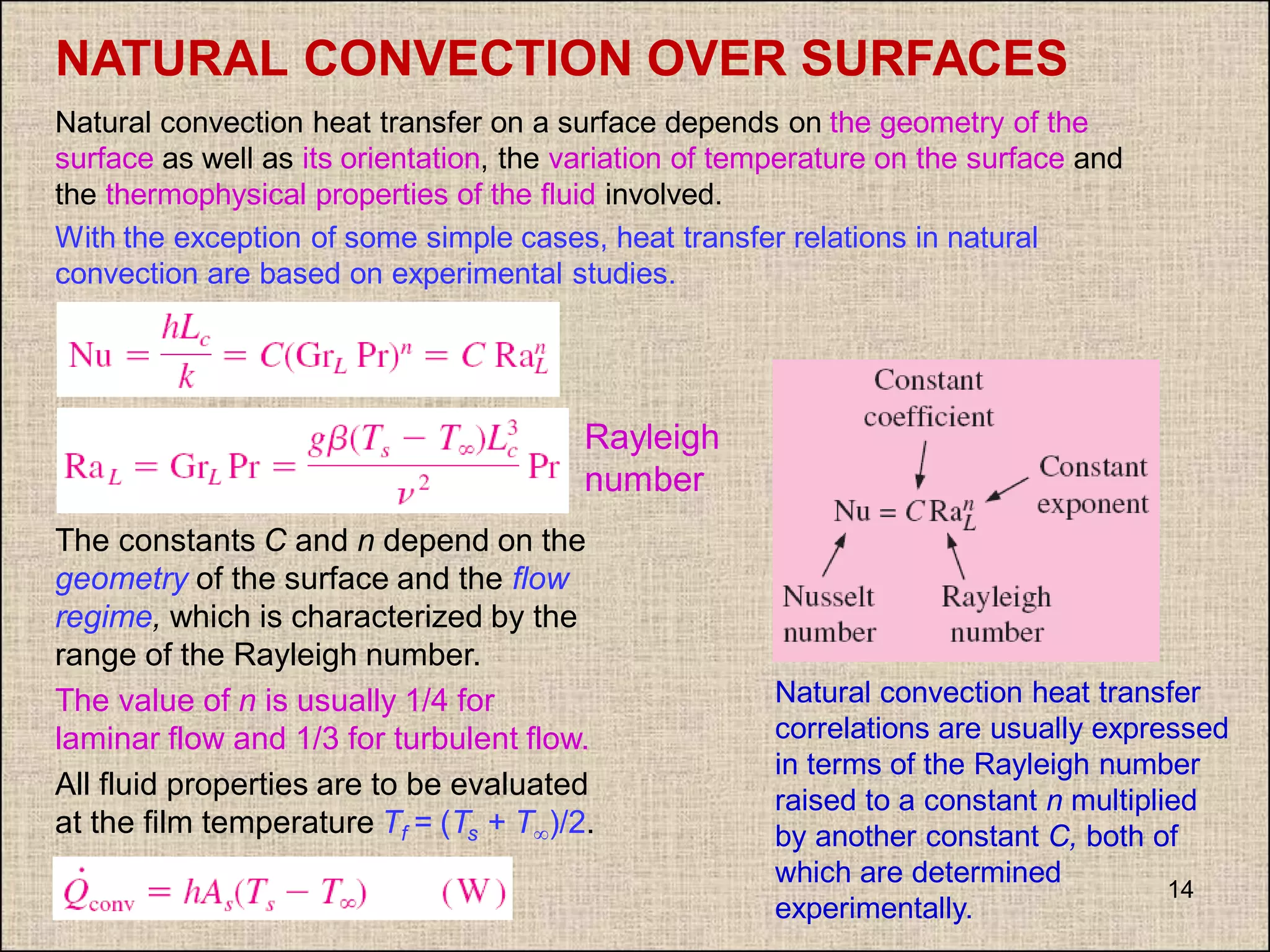 Natural Convection.pdf