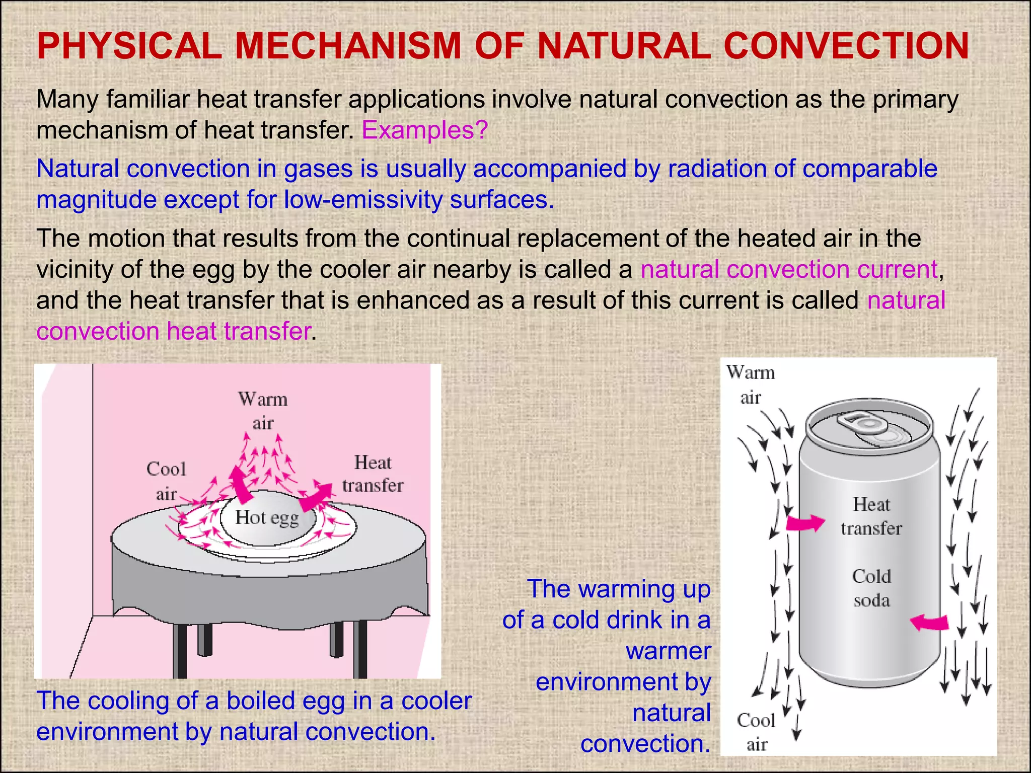 Natural Convection.pdf