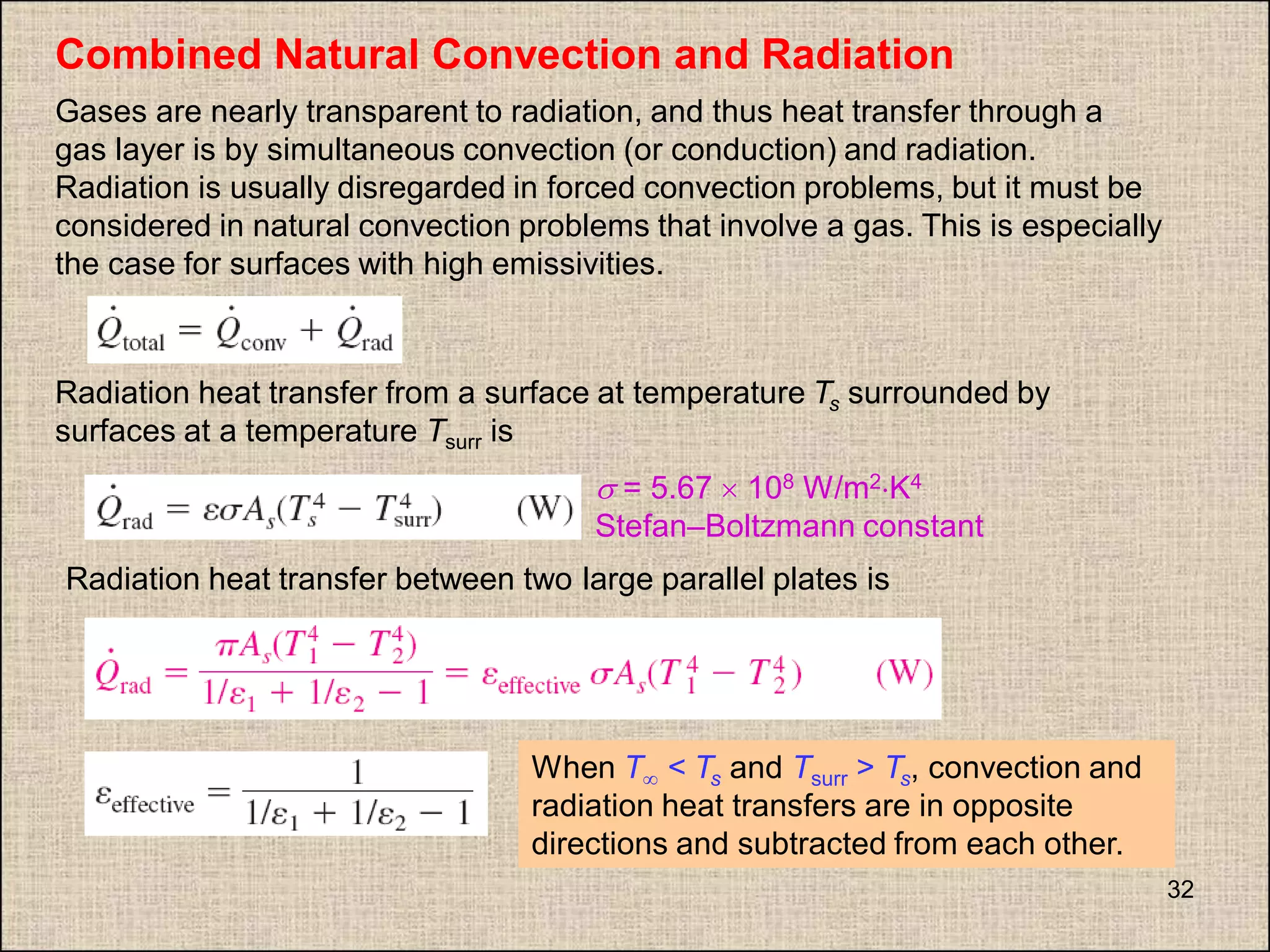 Natural Convection.pdf