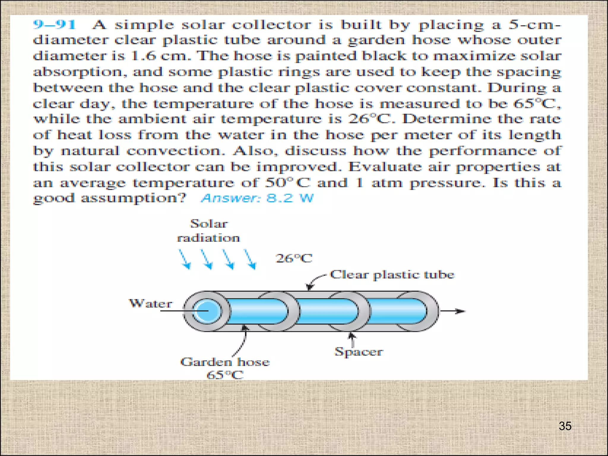 Natural Convection.pdf