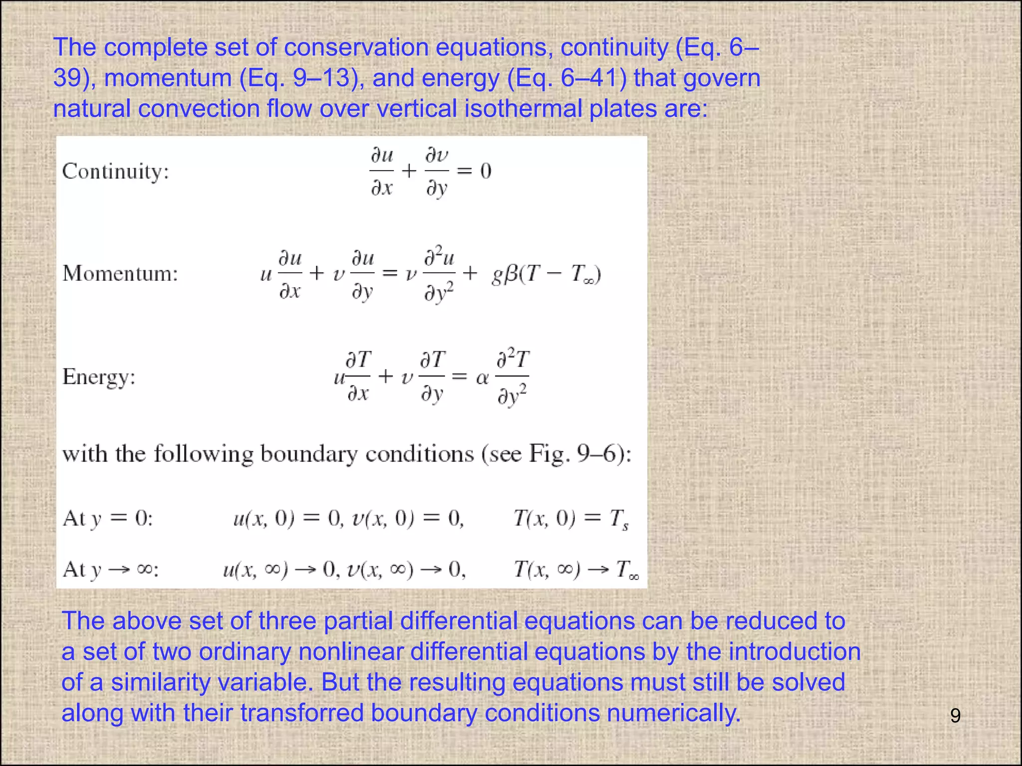 Natural Convection.pdf