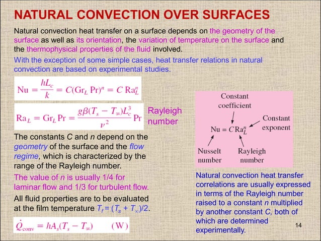 Natural Convection.pdf | Physics | Science