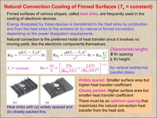 Natural Convection.pdf