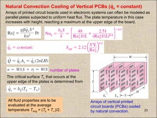 Natural Convection.pdf | Physics | Science