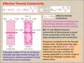 Natural Convection.pdf