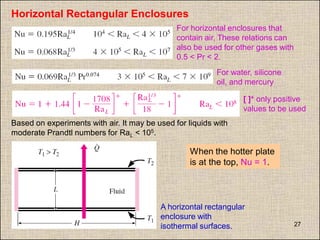 Natural Convection.pdf