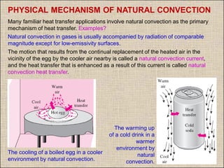 Natural Convection.pdf