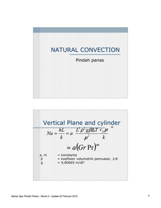 Natural convection | PDF