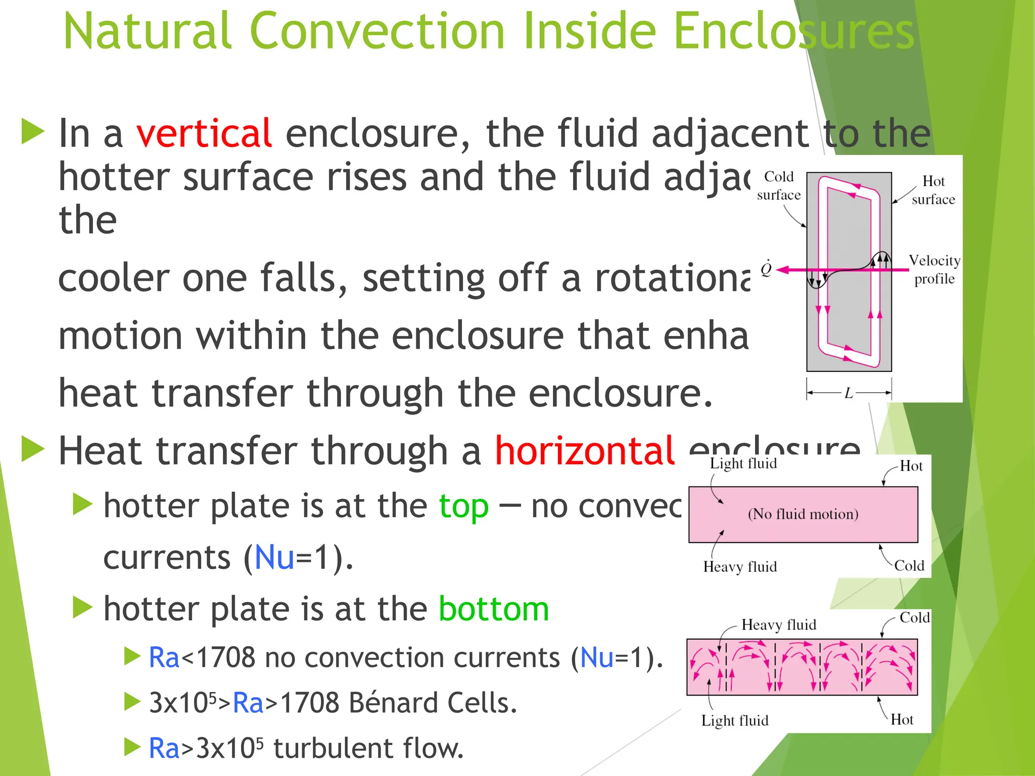 Natural Convection (Free Convection - Heat Transfer) | PPT