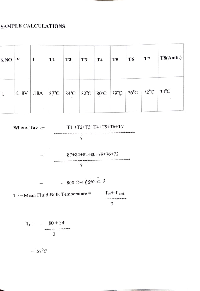 Natural convection apparatus Heat Transfer lab.pdf | Physics | Science