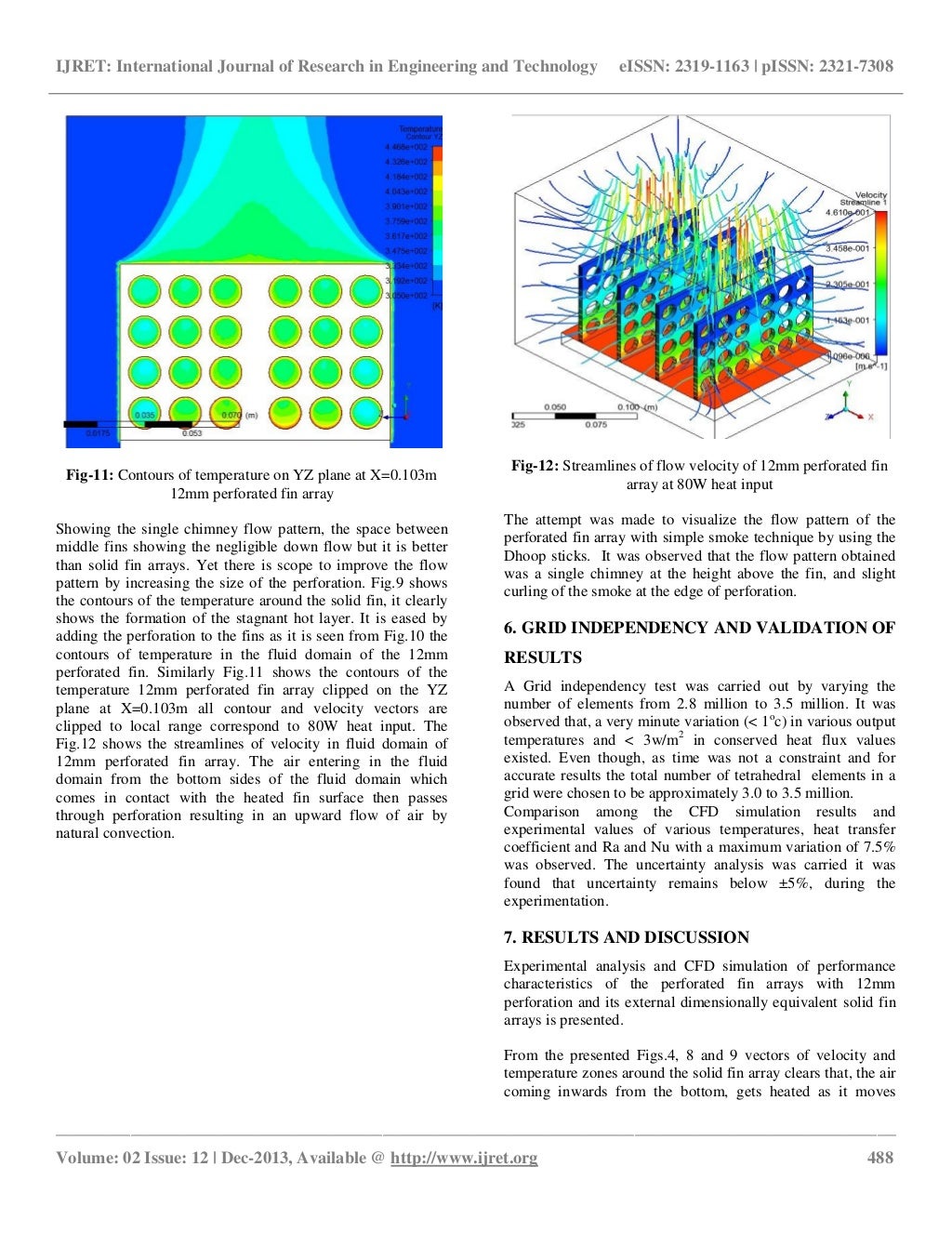 Natural Convection Heat Transfer Flow Visualization Of Perforated Fin