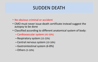 Natural death | PPTX