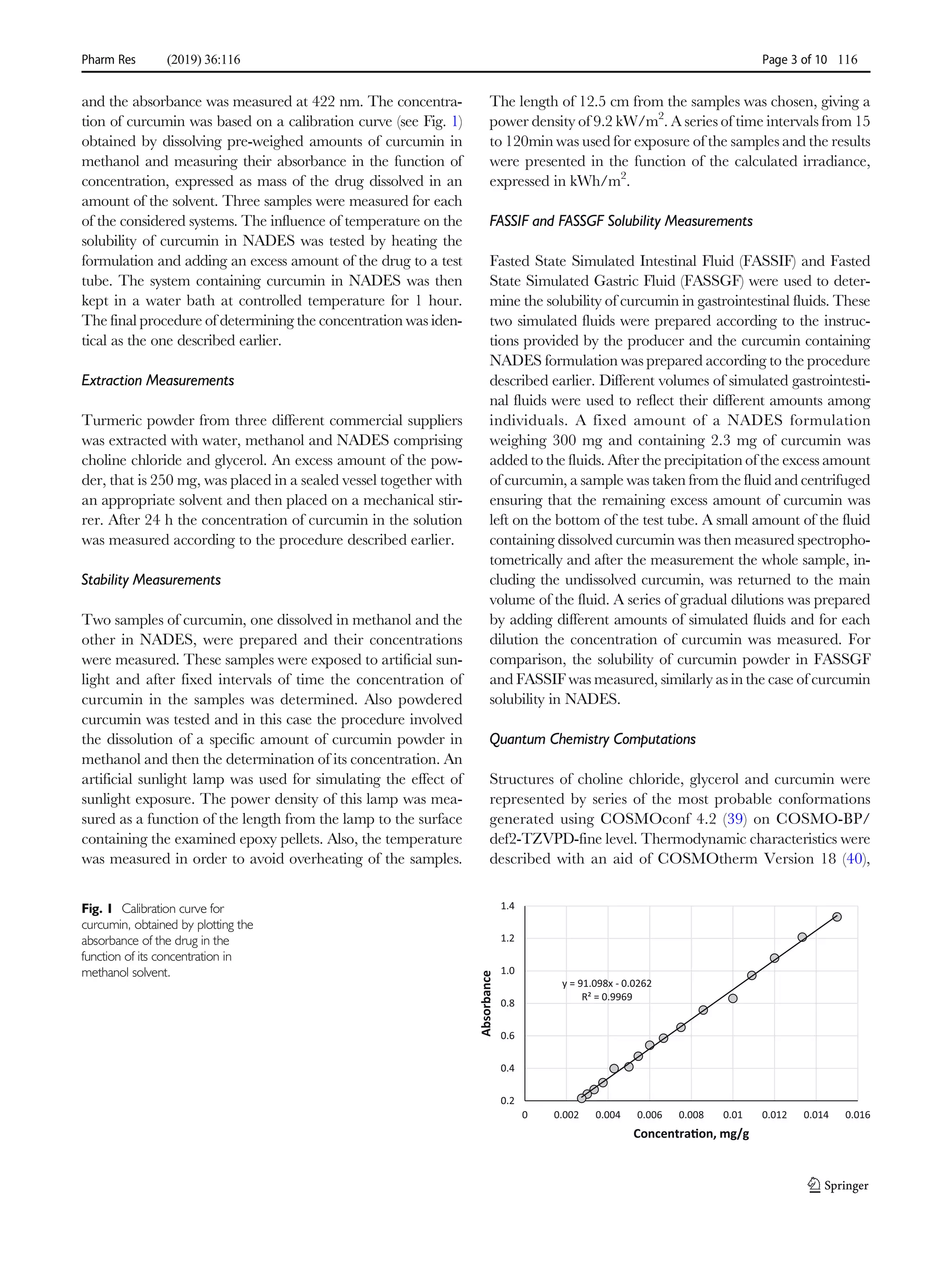 Natural Deep Eutectic Solvents as Agents for Improving Solubility ...