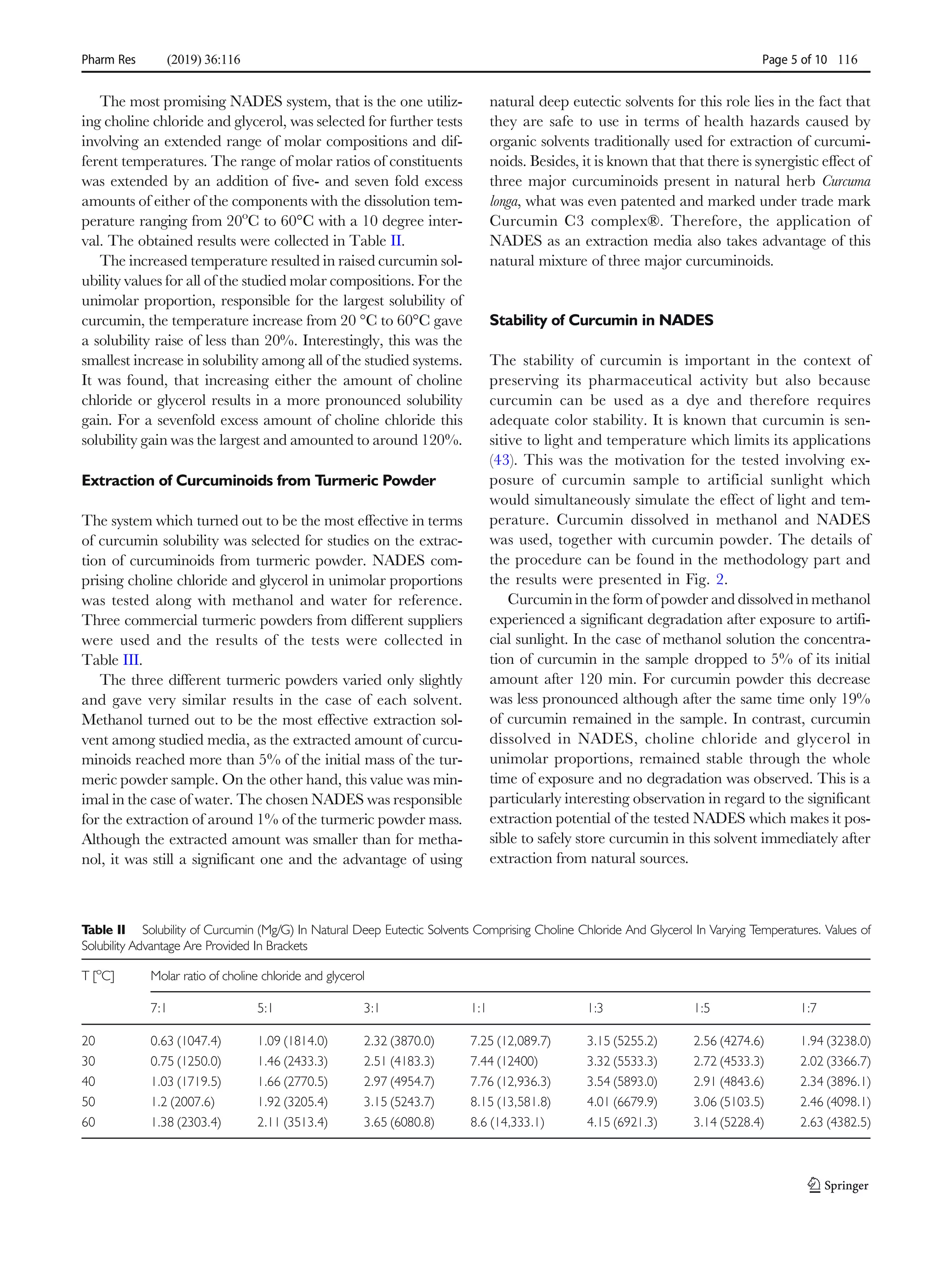 Natural Deep Eutectic Solvents as Agents for Improving Solubility ...