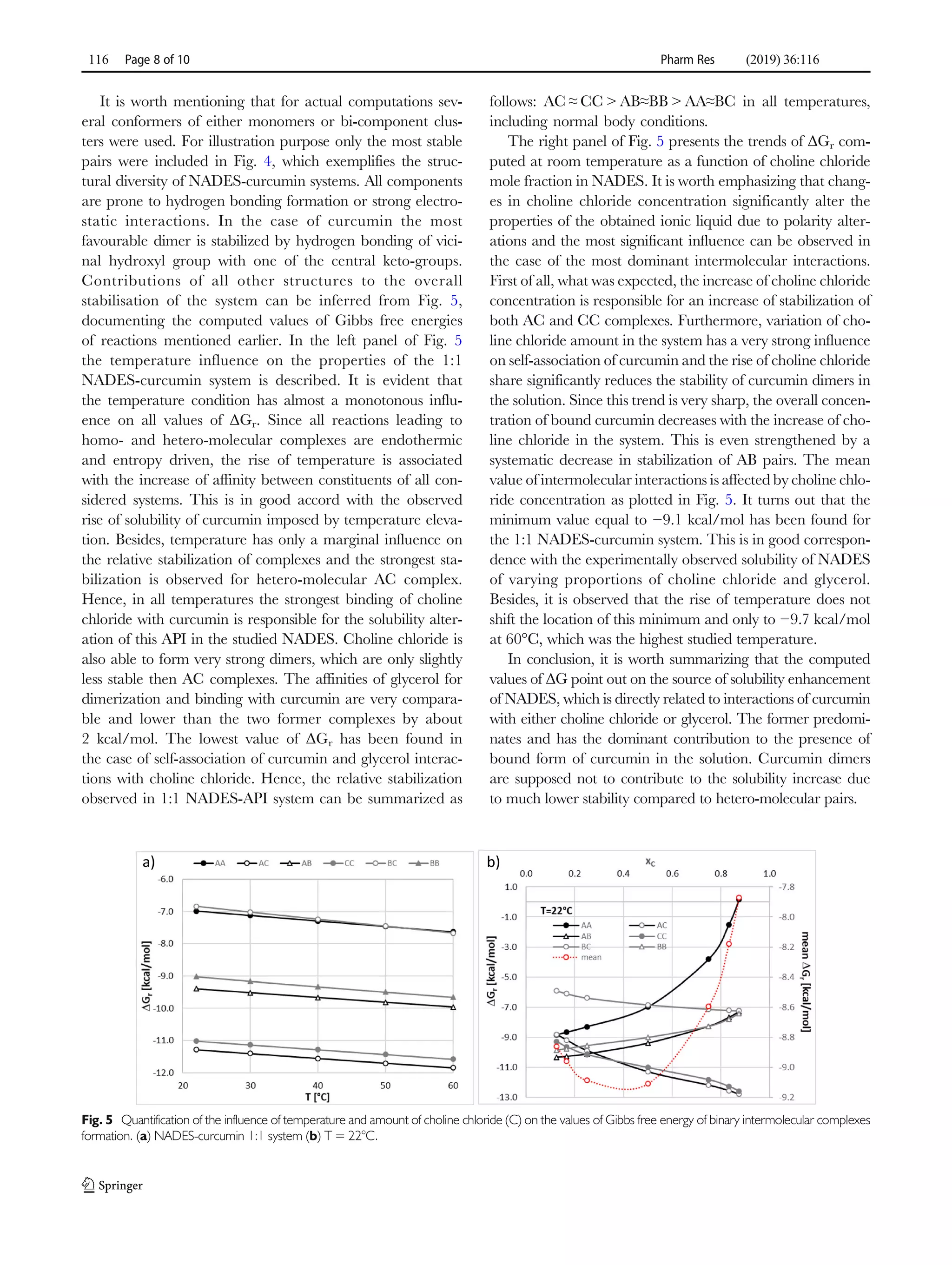 Natural Deep Eutectic Solvents as Agents for Improving Solubility ...
