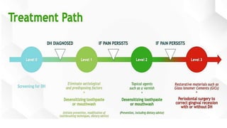 Natural Desensitizing agents.pptx