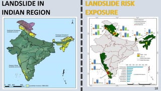 natural disaster final 1st sem mscit.pptx