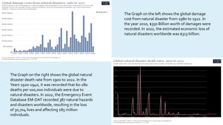 Natural Disaster Preparedness and Response.pptx
